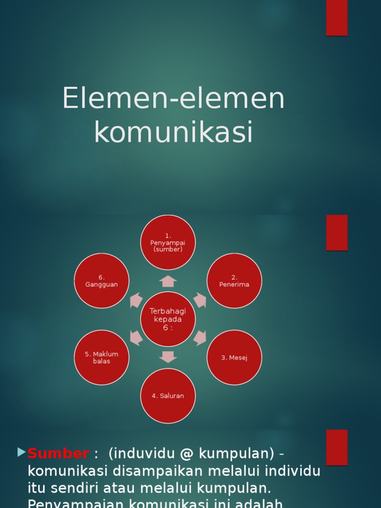 Elemen-Elemen Komunikasi | PDF