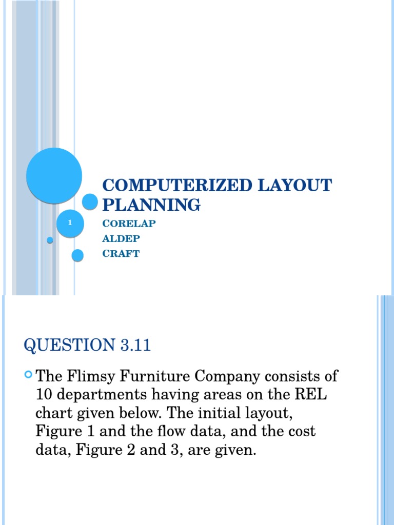 Computerized Layout Planning | PDF | Applied Mathematics | Algorithms