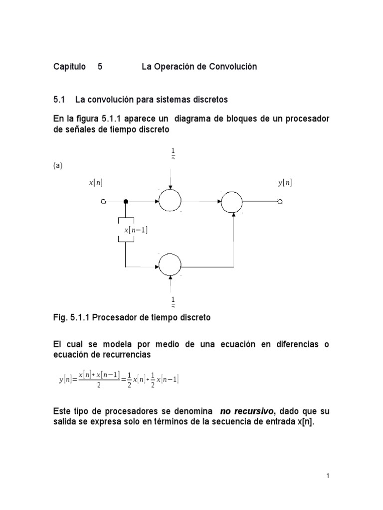 La Convolucion | Circunvolución | Integral