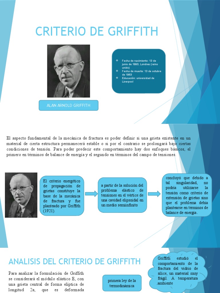 CRITERIO DE GRIFFITH Diapos | PDF | Mecánica de fractura | Mecánica
