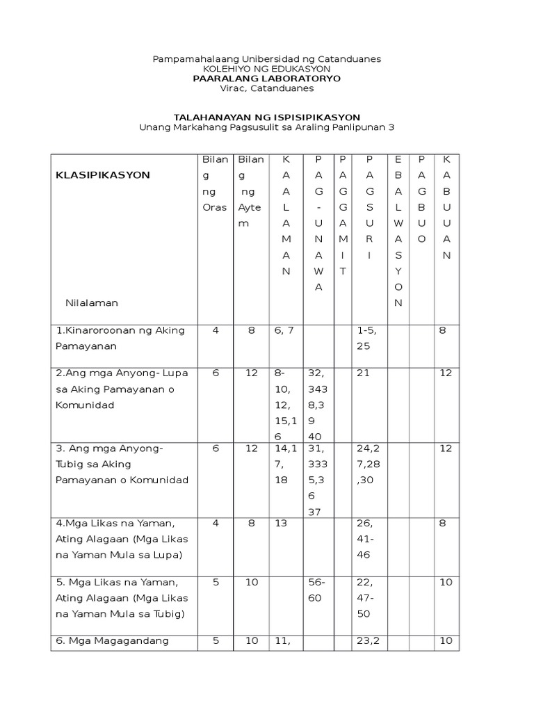 TOS and Exam in Grade 3 | PDF
