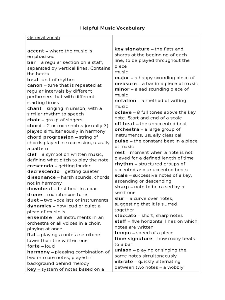 Essential Music Vocabulary Guide | PDF | Tempo | Harmony