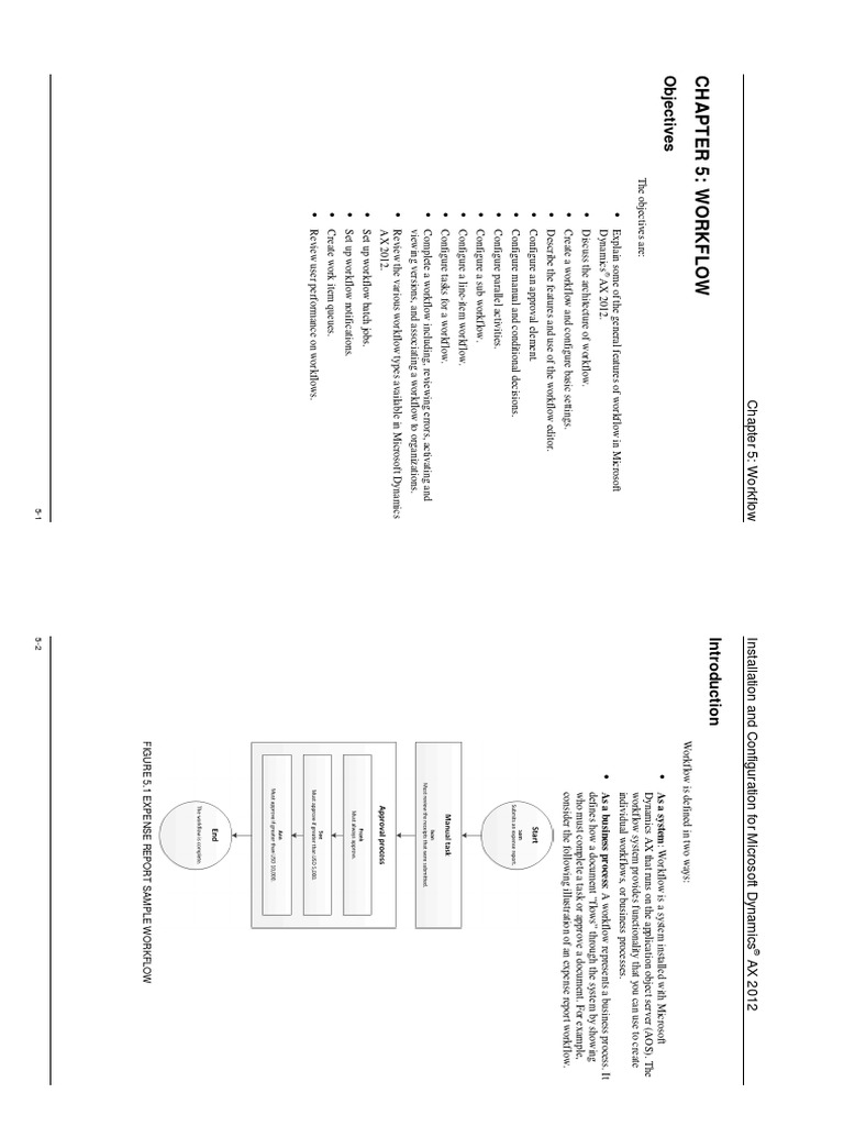 Ax2012 Enus Imp 05 PDF | PDF | Runtime System | Business Process