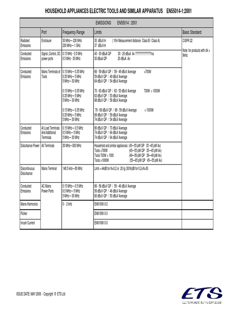 En55014 1 | PDF | Technology & Engineering