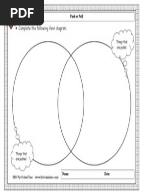 Push Pull Venn Diagram Artec Qdd2 Wiring Diagram