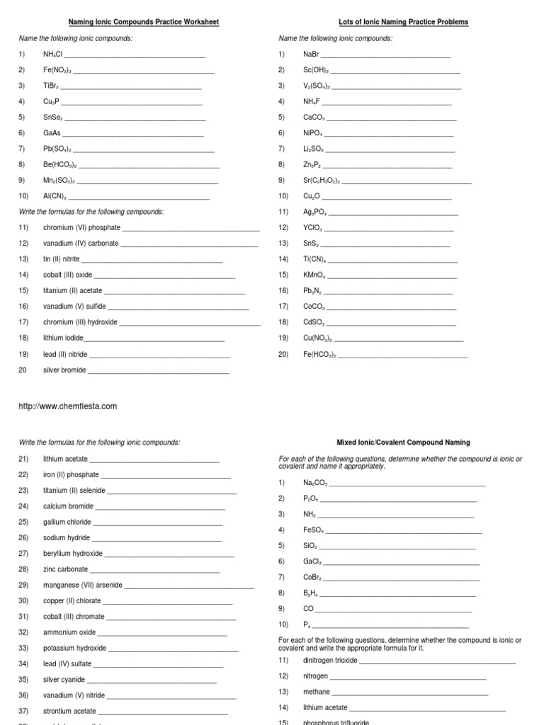 Naming Ionic Compounds Practice Worksheet