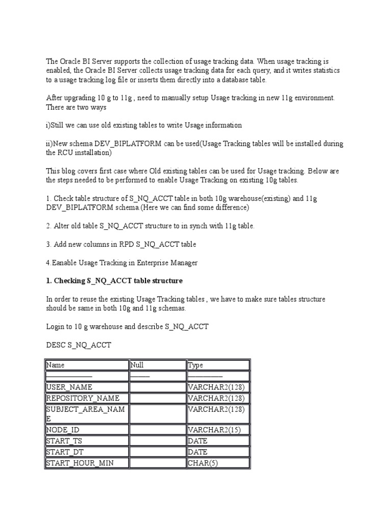 The Collection Of Usage Tracking Data Pdf Oracle Database Table Database