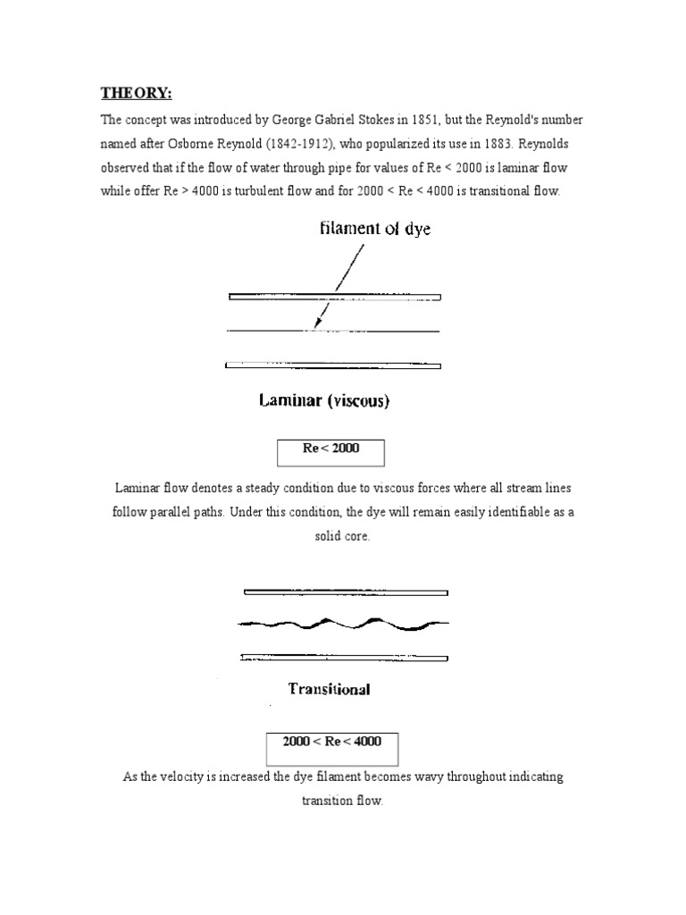 Reynold's Number Demonstration | PDF | Reynolds Number | Fluid Dynamics