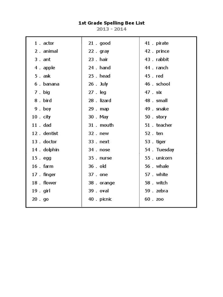 Grade 1 Spelling Bee Word List | PDF
