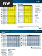 Eurostar e300 & e320 Train Seat Maps | PDF