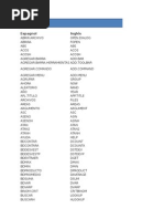 Fórmulas de Excel en Inglés y Español | PDF