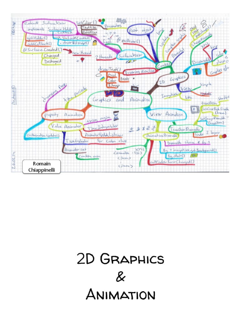 Graphics | Download Free PDF | 2 D Computer Graphics | Scientific Modeling