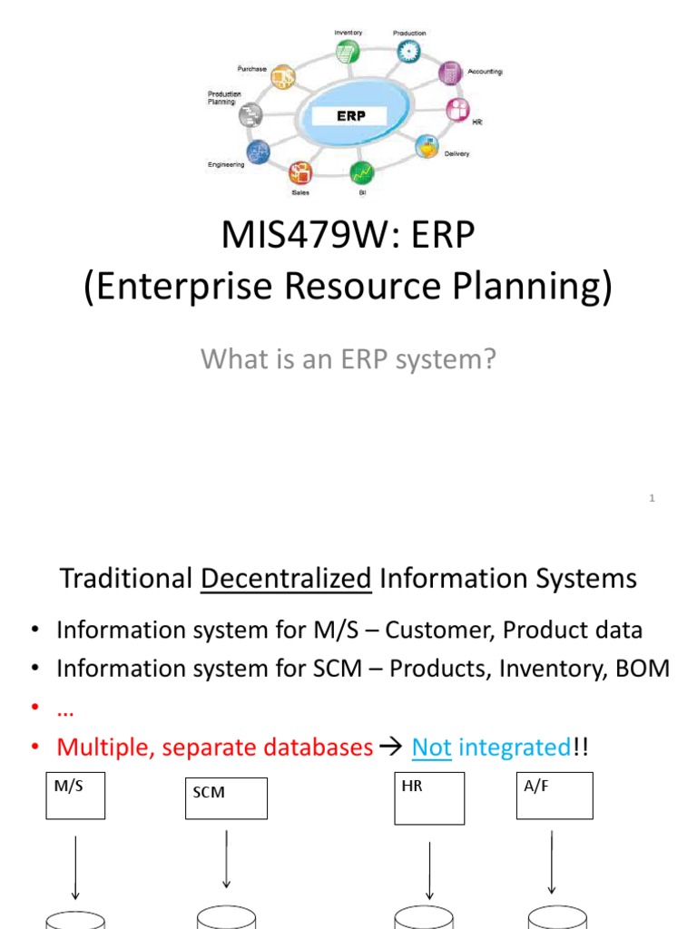 Class 1 - Intro To ERP | PDF | Enterprise Resource Planning | Business ...