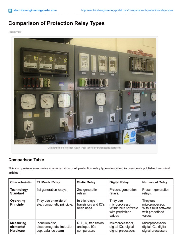Comparison of Protection Relay Types | PDF | Relay | Analog To Digital ...