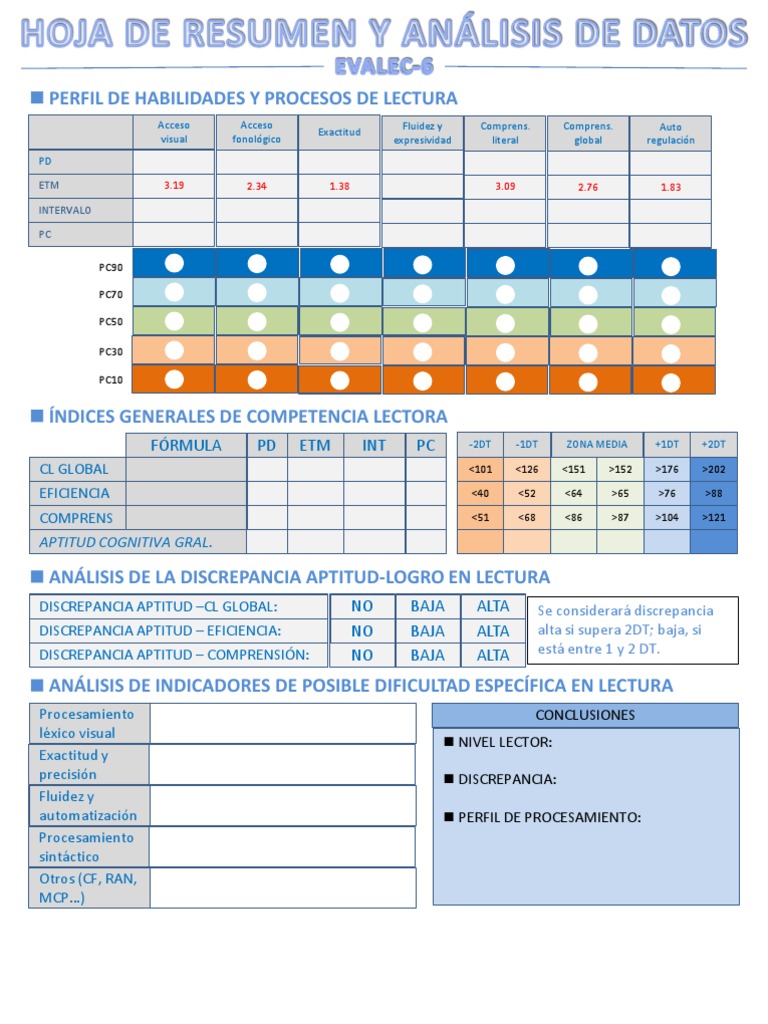 EVALEC 6 Hoja de Analisis | PDF