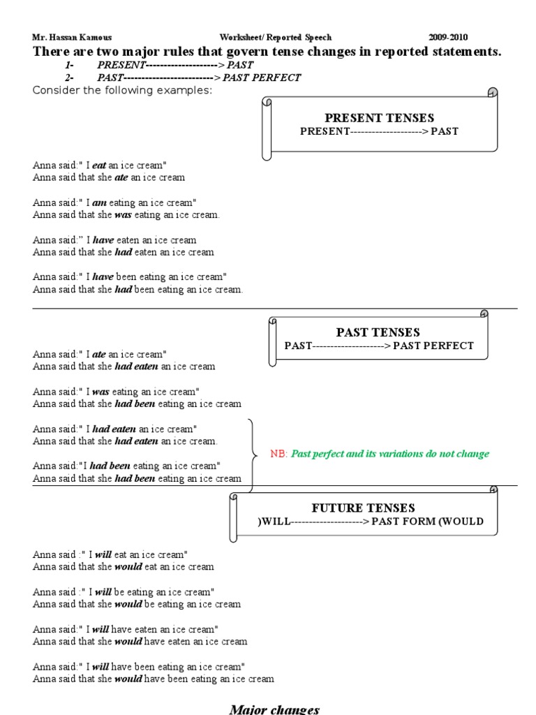 Reported Statements | PDF | Onomastics | Languages