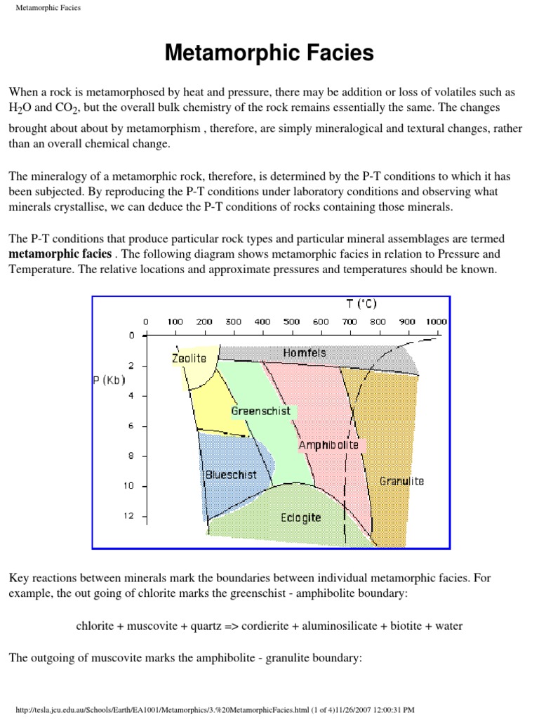 Metamorphic Facies | PDF | Rock (Geology) | Minerals
