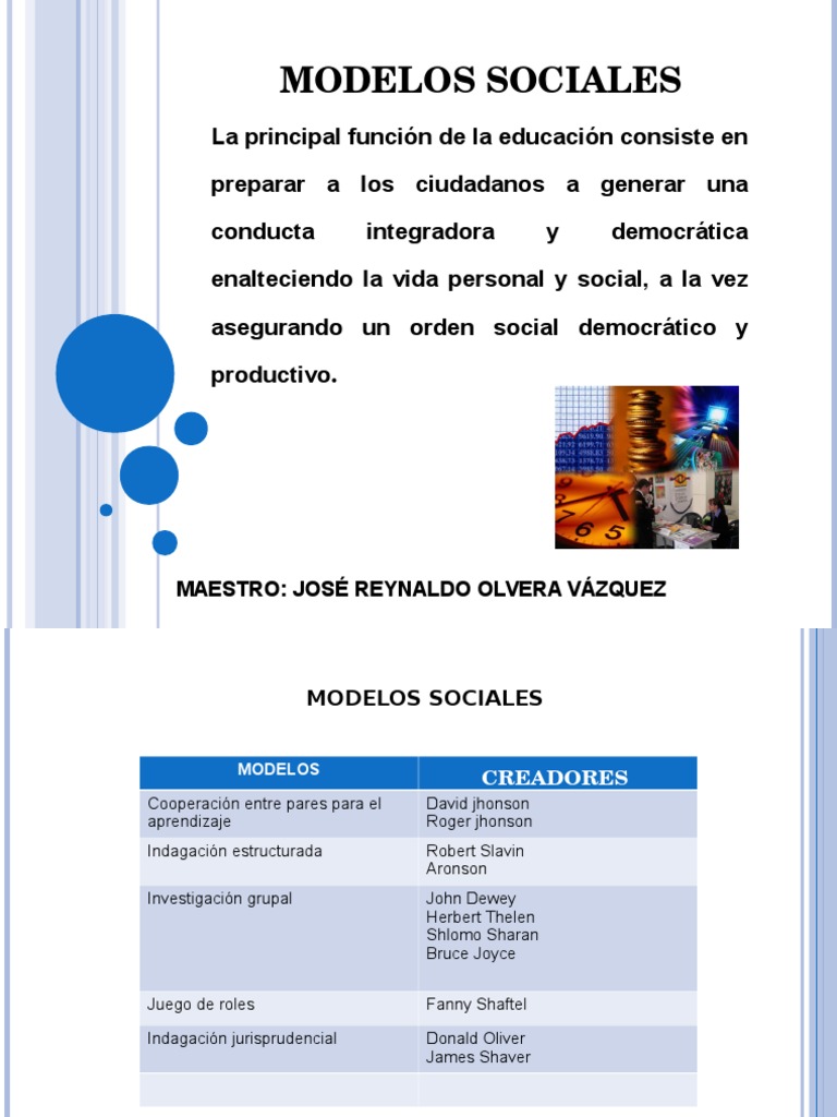 Modelos Sociales | PDF | Sociedad | Aprendizaje
