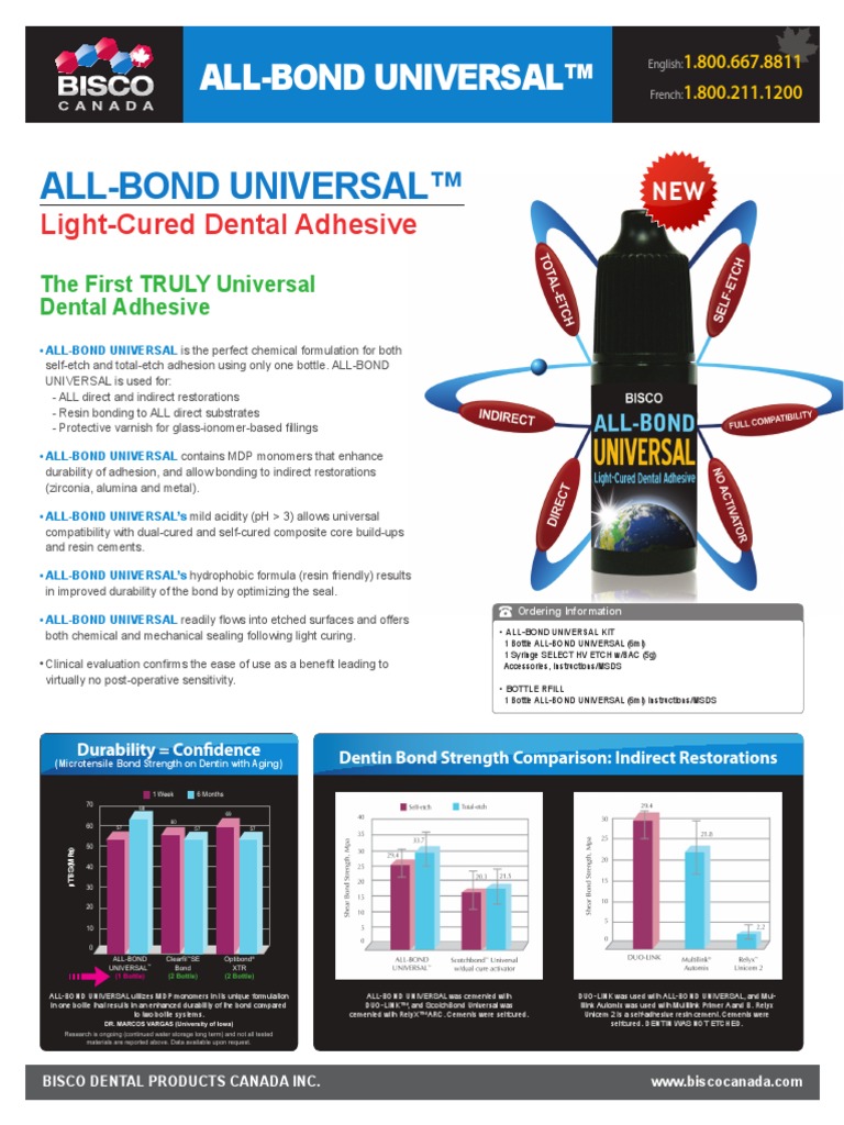 All Bond Universal | PDF | Dental Composite | Industries