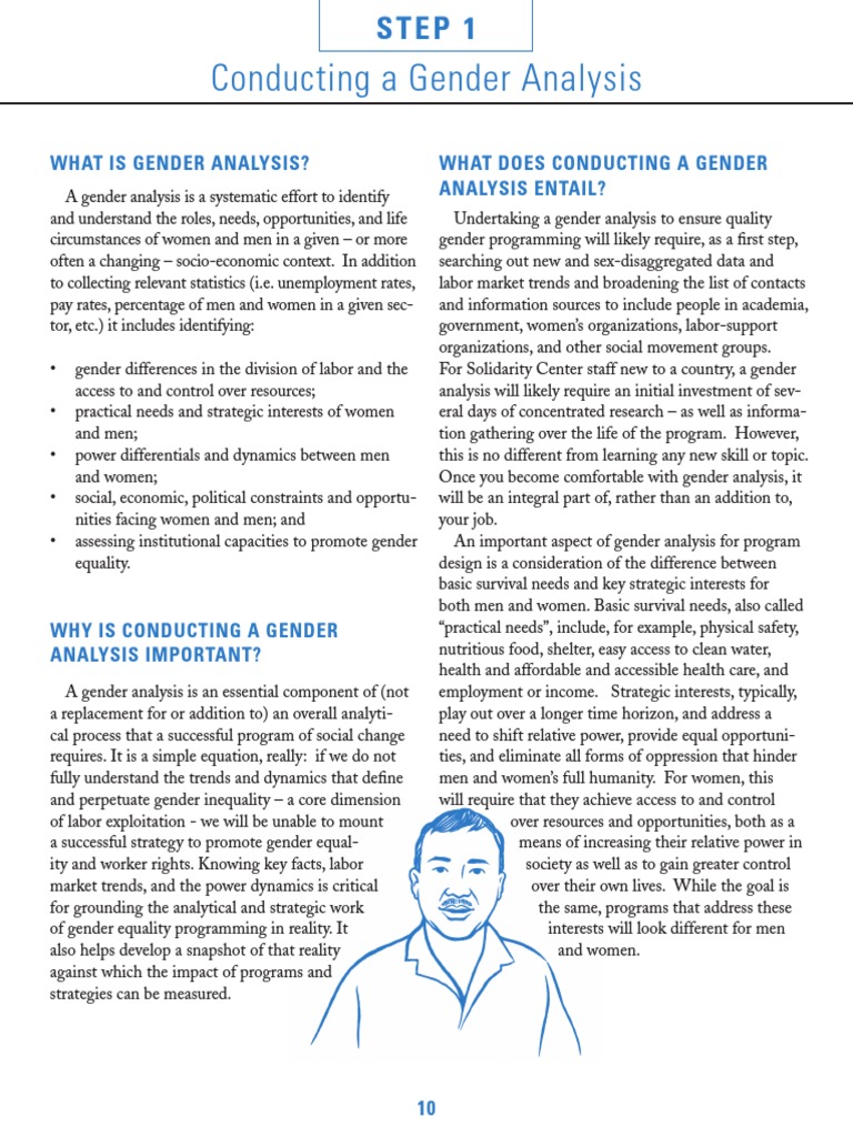 What Is Gender Analysis? What Does Conducting A Gender Analysis Entail ...
