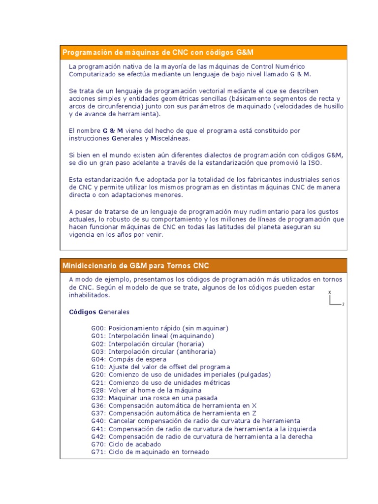Programación de Máquinas de CNC Con Códigos G