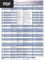 Cybex Error Codes | PDF | Random Access Memory | Booting