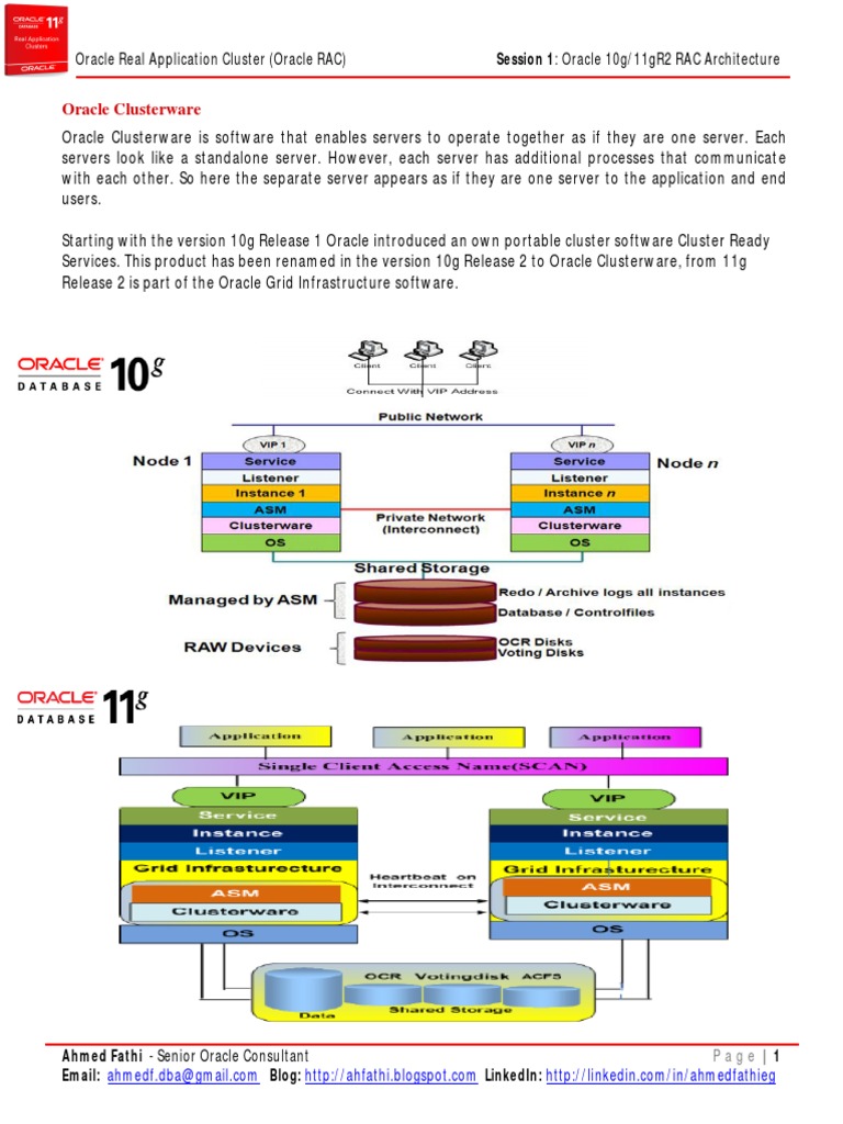 Oracle Clusterware Download Free Pdf Oracle Database Computer Cluster