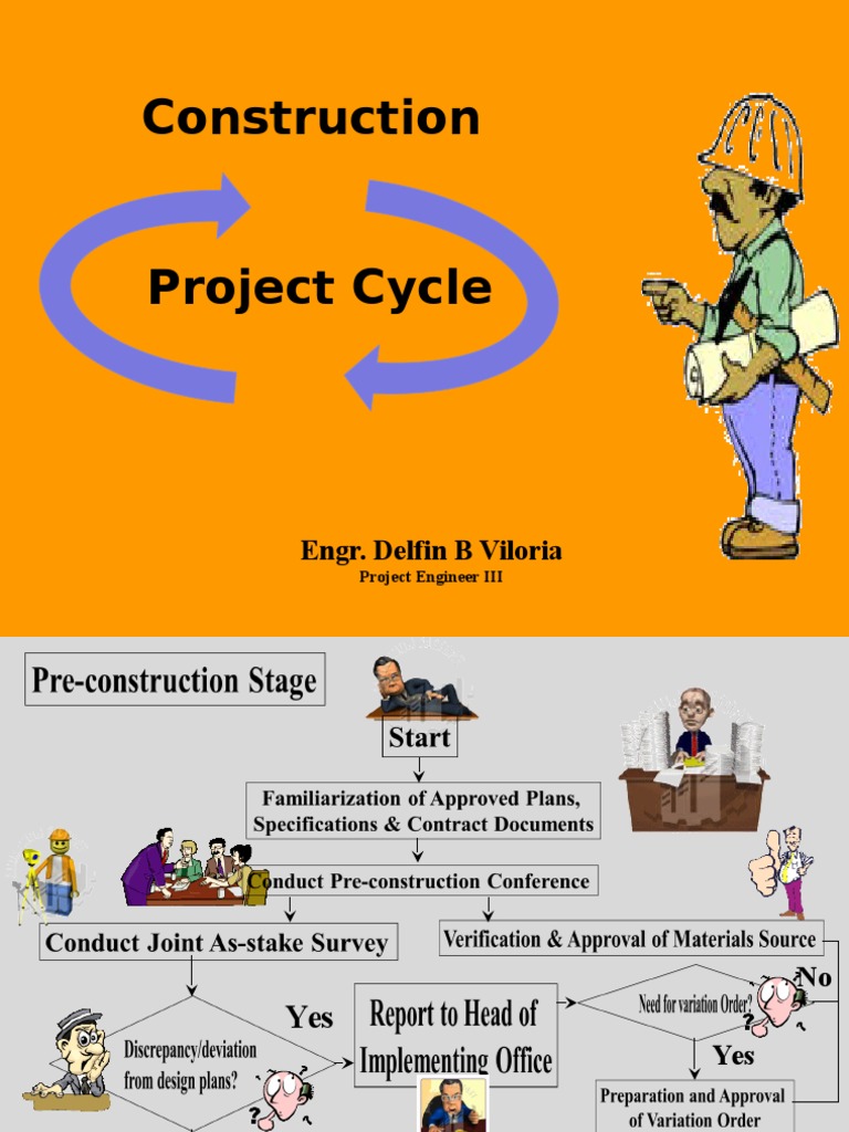 Stages of Project Cycle Delf | PDF | Concrete | Deep Foundation