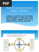 Modelo Burke Litwin | PDF | Gestión del cambio | Liderazgo