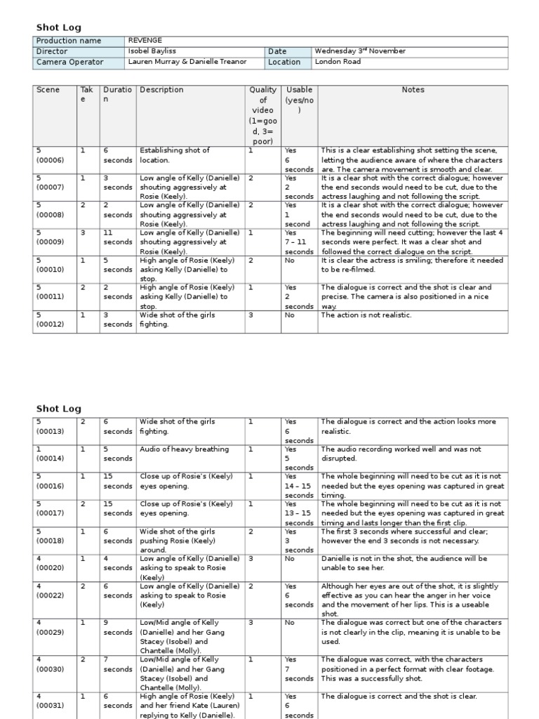 Shot Log: Production Name Director Date Camera Operator Location | PDF