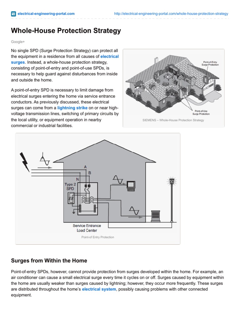 Electrical Engineering Portal - Com WholeHouse Protection Strategy ...