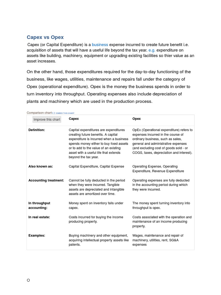 Capex & Opex | PDF | Capital Expenditure | Expense