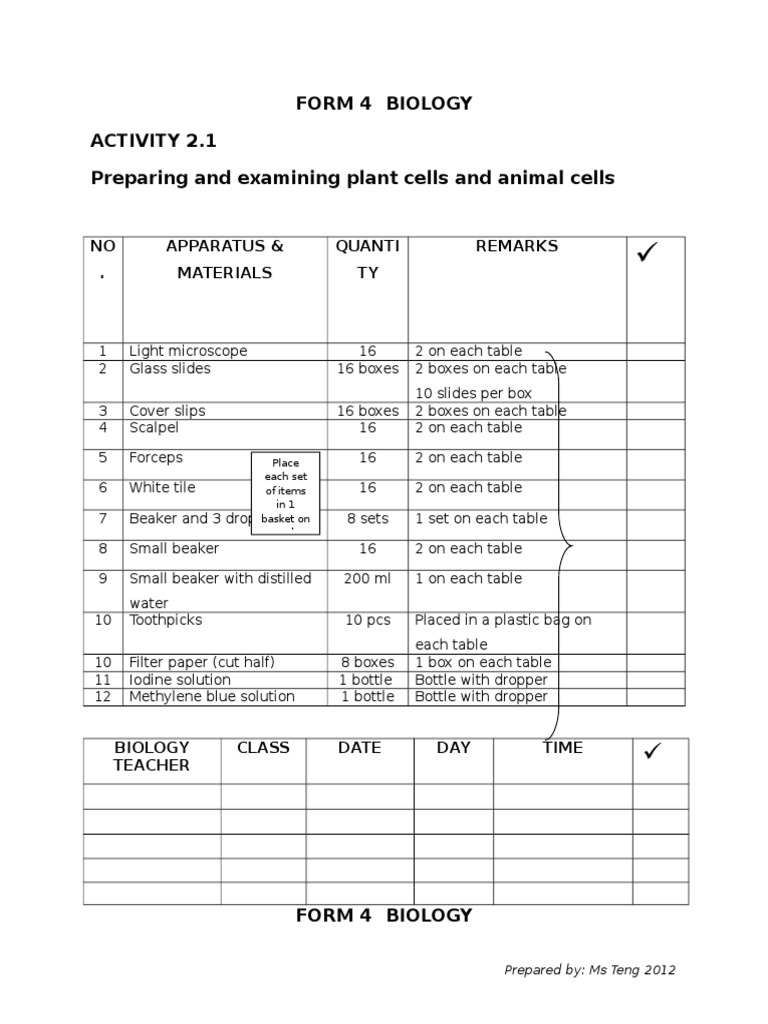 Form 4 Biology Activity 2.1 Preparing and Examining Plant Cells and ...