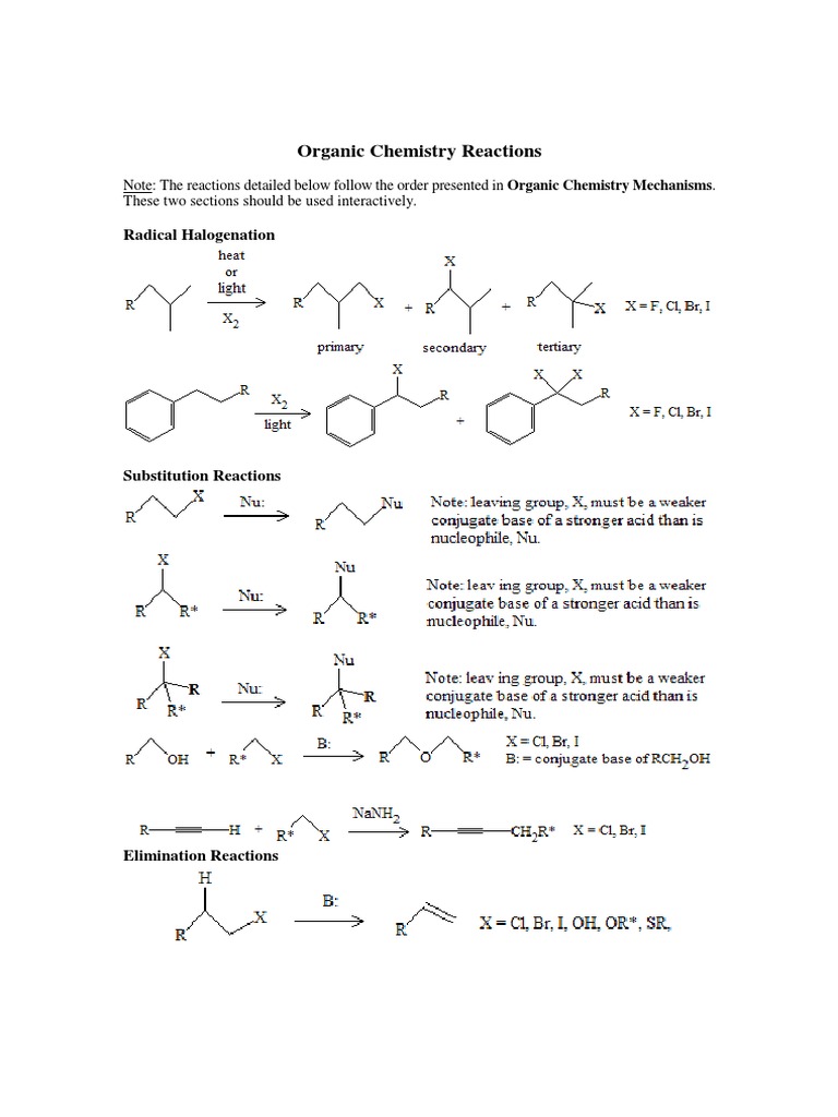 Organic Chemistry Reactions | PDF
