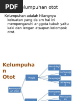 Pemeriksaan Neurologis LBP: Tes Lasegue & Lainnya | PDF