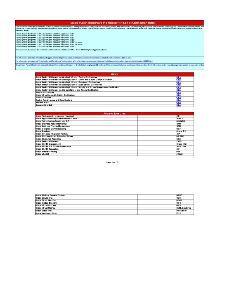 FMW 11gr1certmatrix | Download Free PDF | System Software | Computing Platforms