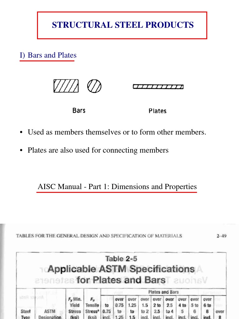 Structural Steel Specifications Overview | PDF | Structural Steel ...