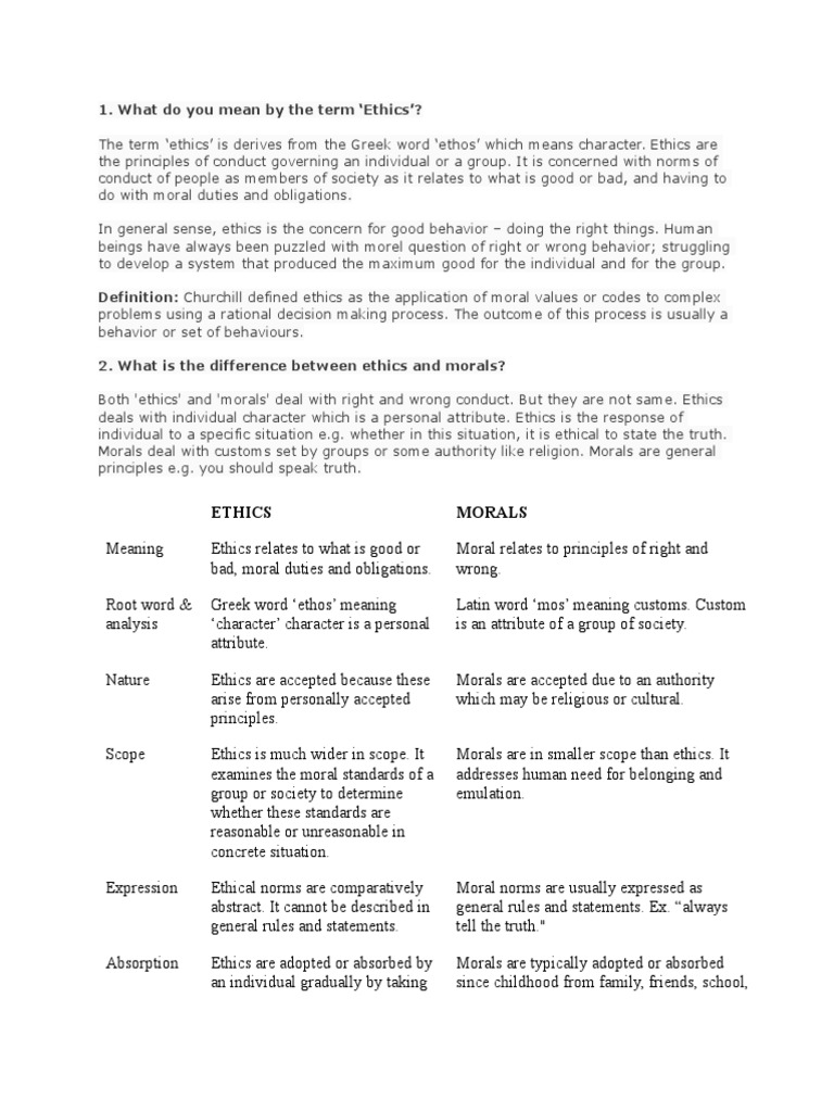 Ethics | PDF | Corporate Social Responsibility | Corporate Governance