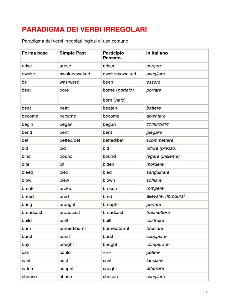 I Verbi Irregolari