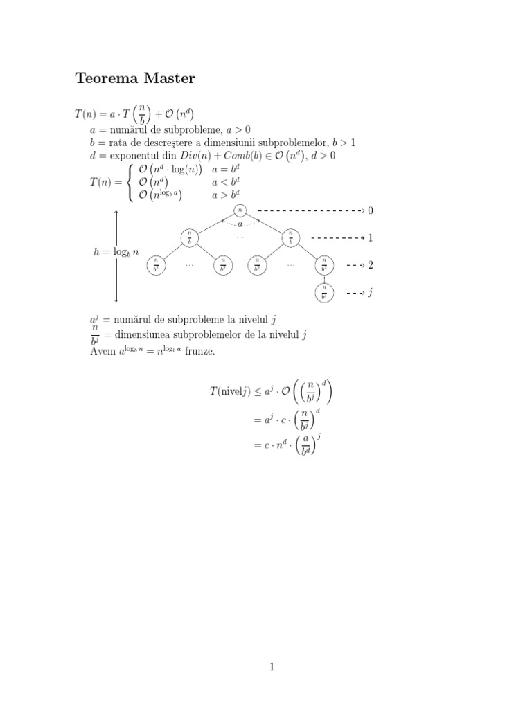 Master Theorem Overview | PDF