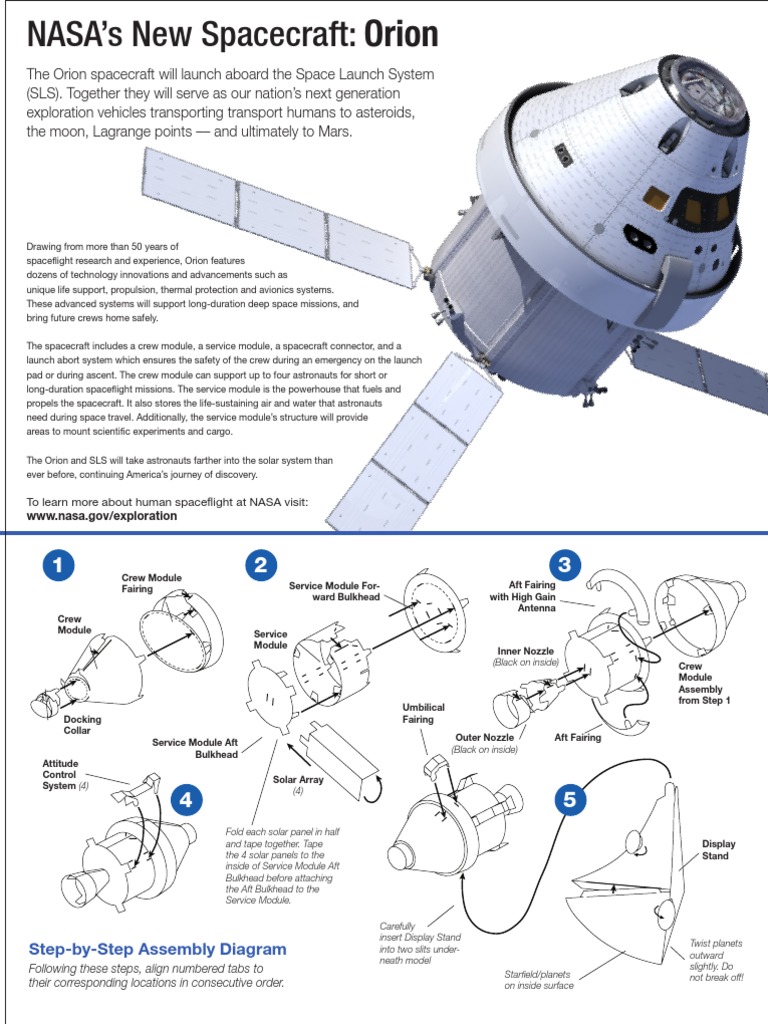 2014 Orion Desk Model | PDF | Orion (Spacecraft) | Human Spaceflight