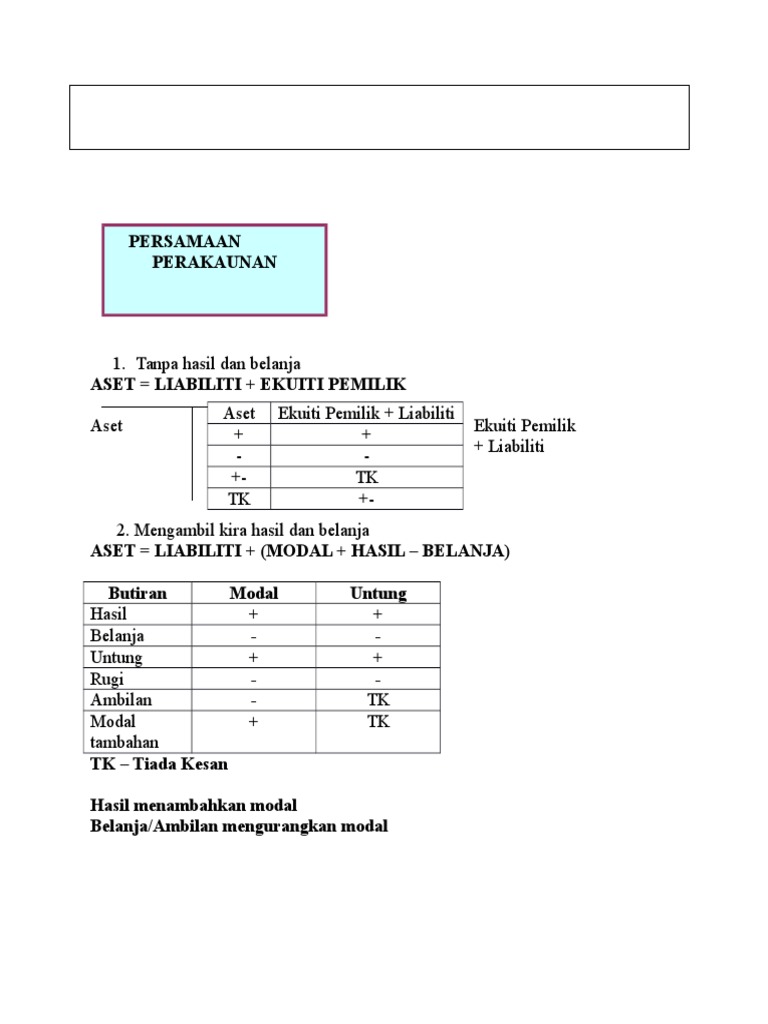 Persamaan Perakaunan | PDF