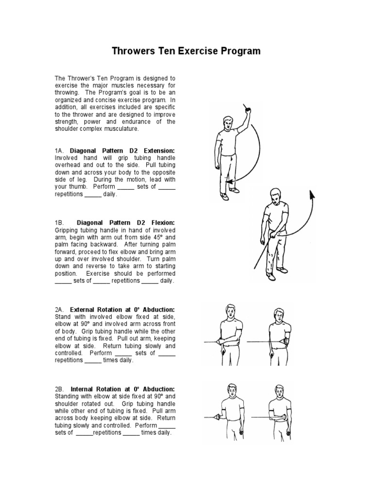 Throwers Ten Exercise Program | PDF | Anatomical Terms Of Motion | Elbow