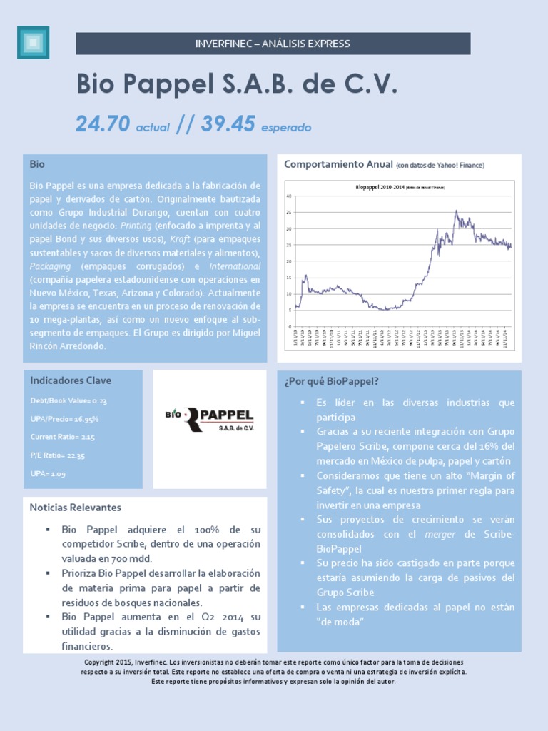 Bio Pappel | PDF