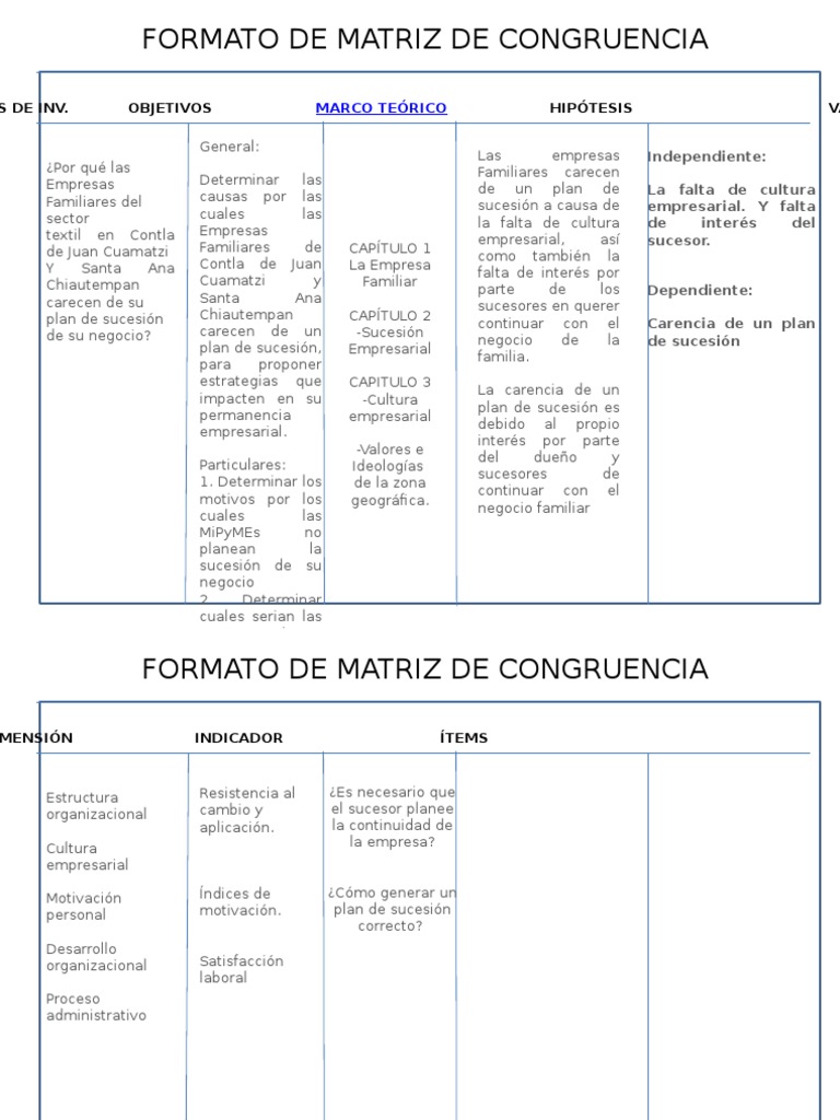 Matriz de Congruencia | PDF