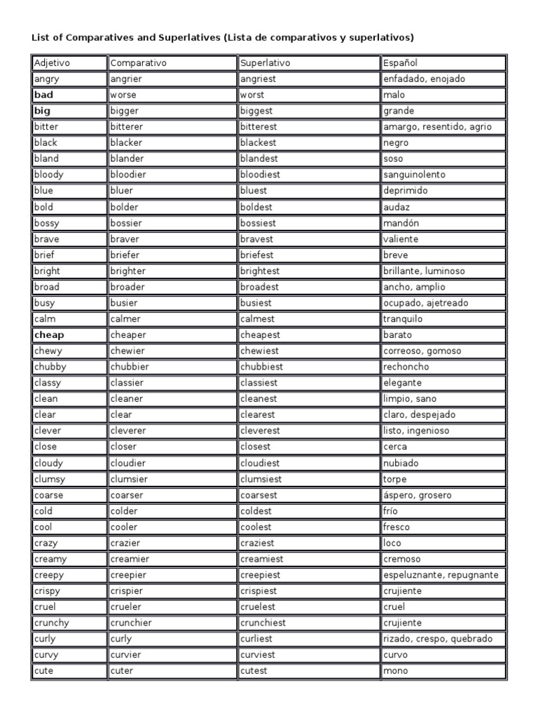 Comparatives and Superlatives | PDF | Adjective | Linguistic Typology