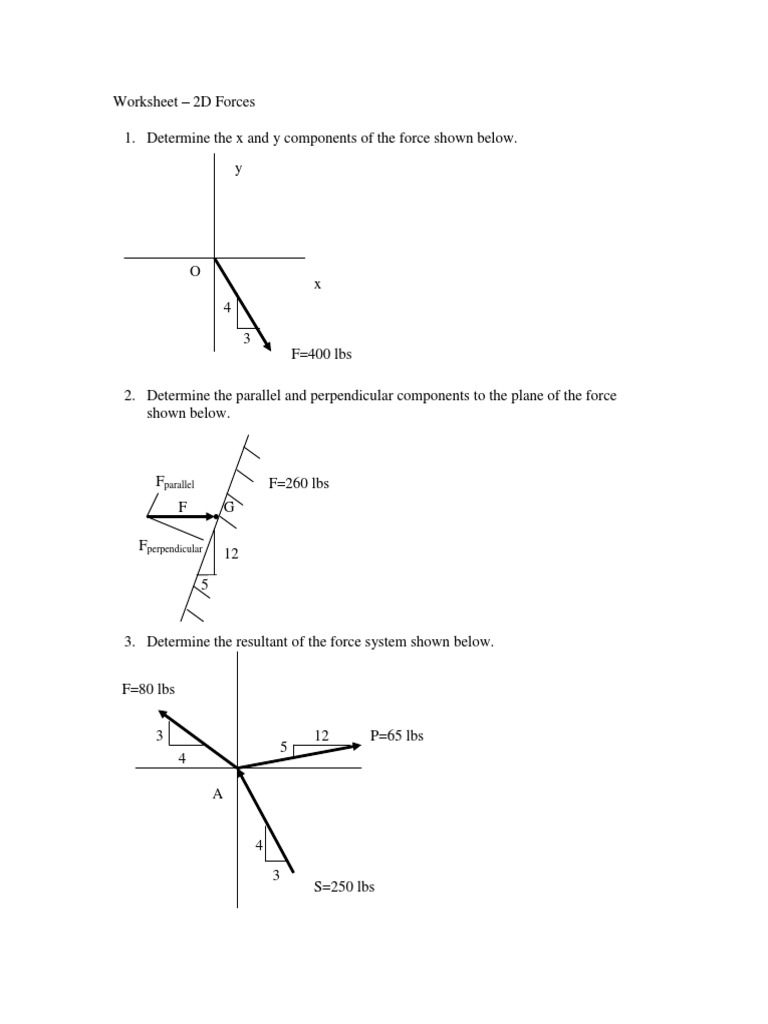 2D Forces Worksheet - Components and Resultants | PDF