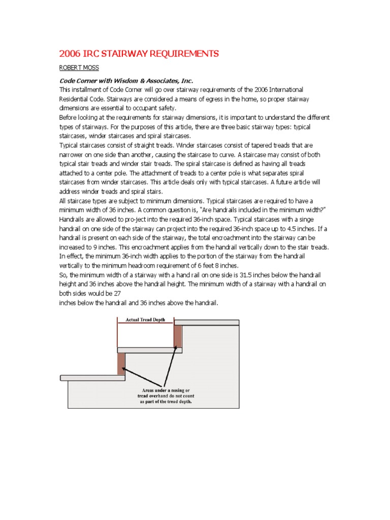 2006 Irc Stairway Requirements: Code Corner With Wisdom & Associates ...