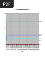 Gmdss Battery Capacity Test | PDF | Rechargeable Battery | Energy ...