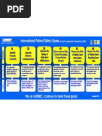 MPSG 2-0 Infographic | PDF | Patient | Patient Safety